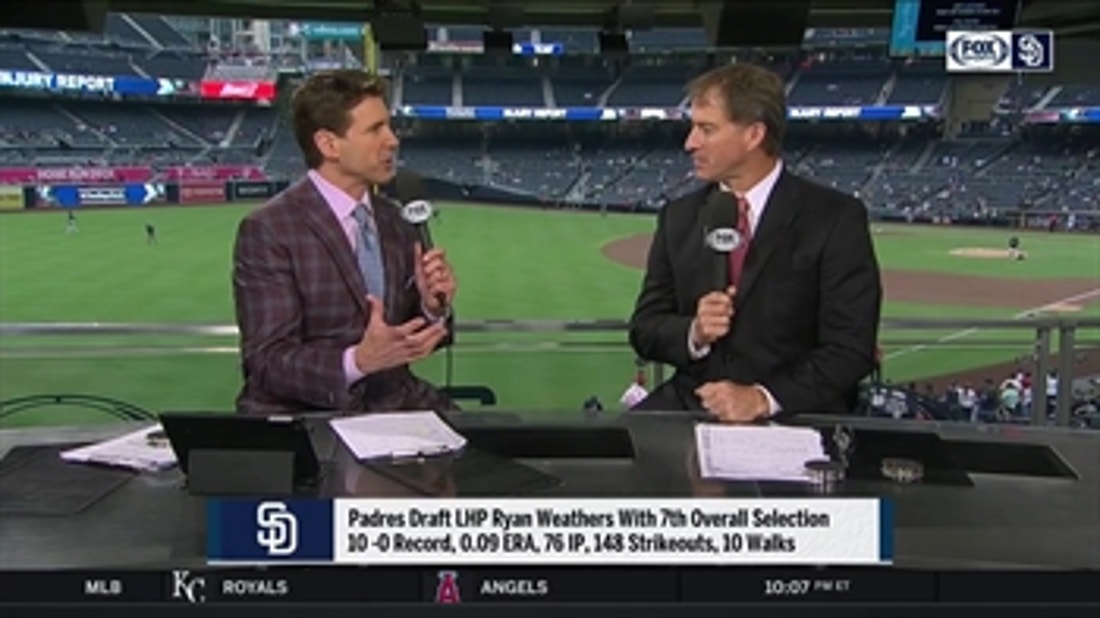 Ryan Weathers - MLB Videos and Highlights | FOX Sports