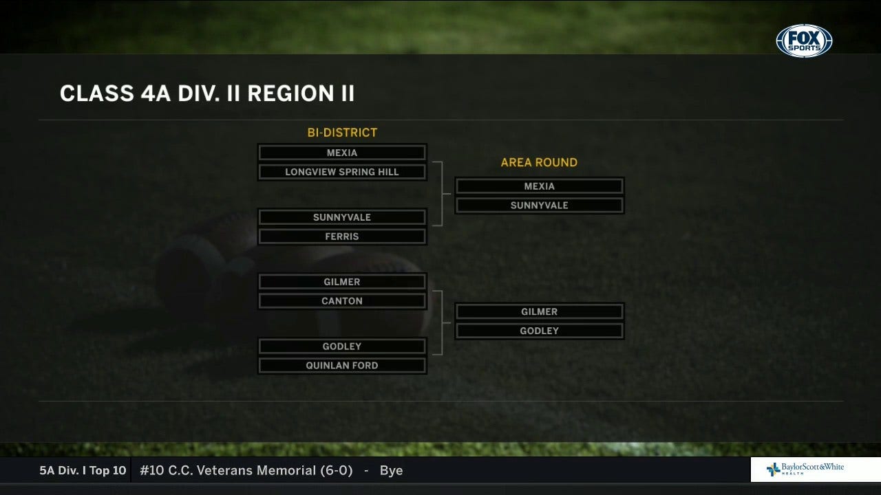 Class 4A Div. II Playoff Bracket ' High School Scoreboard Live | FOX Sports
