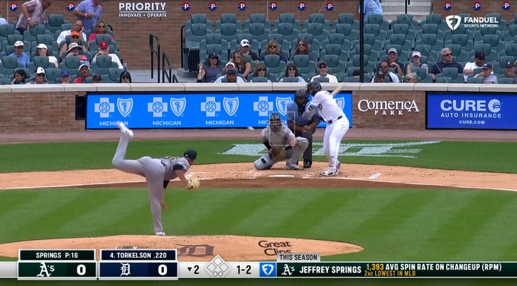 FOX Sports Live - Watch Live Sports, Shows, and Events Online | FOX Sports