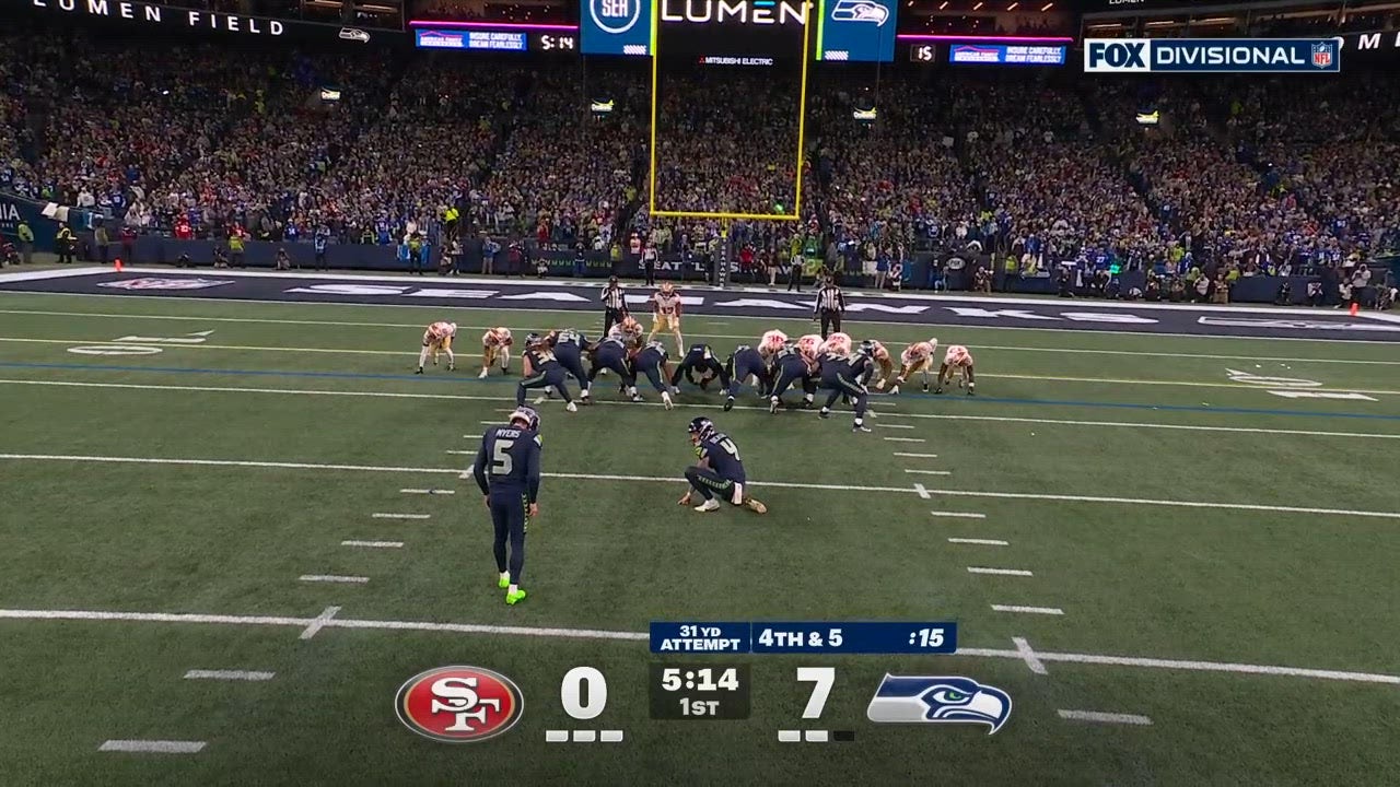 Catch Up with Highlights | FOX Sports