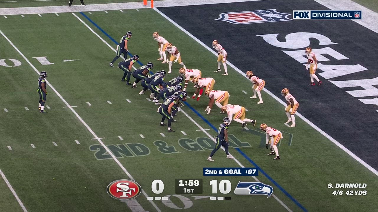 Catch Up with Highlights | FOX Sports