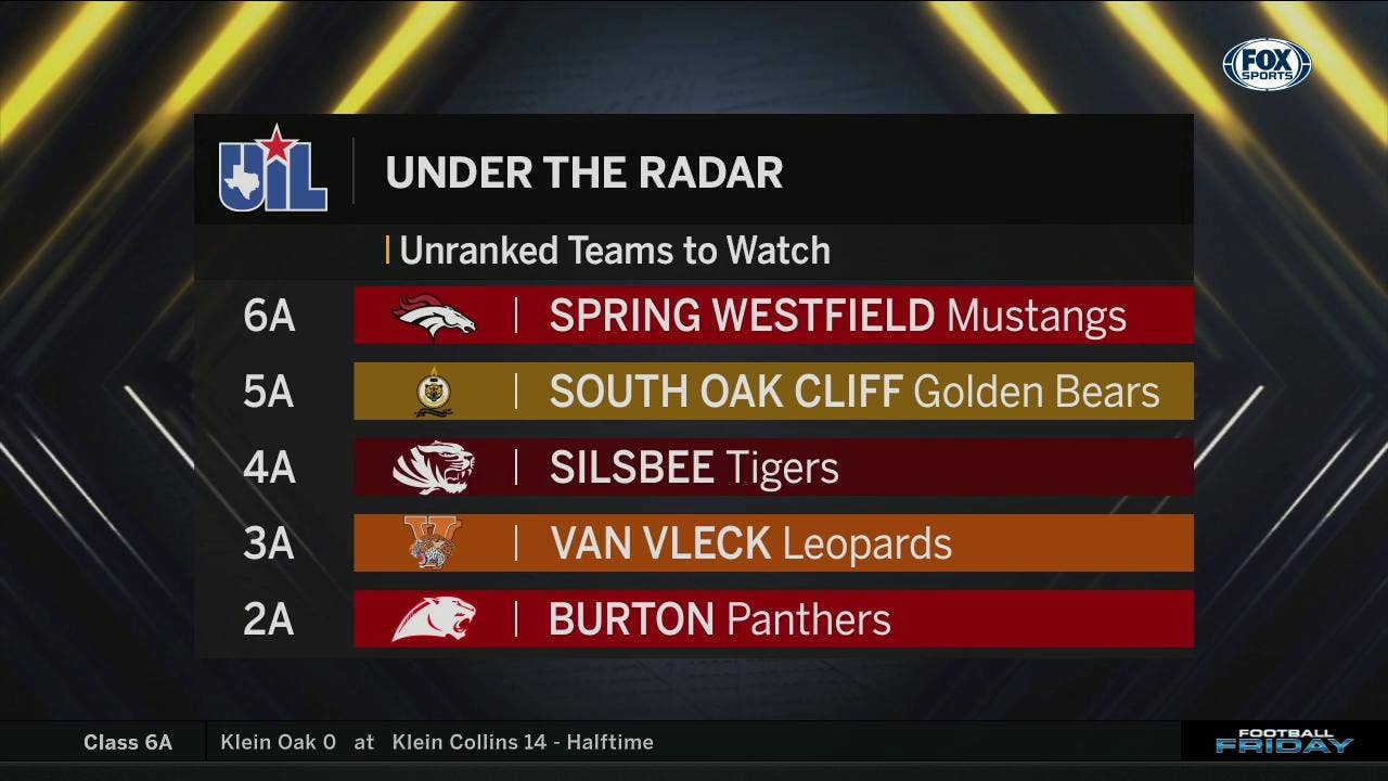 Under the Radar Teams | Football Friday | FOX Sports