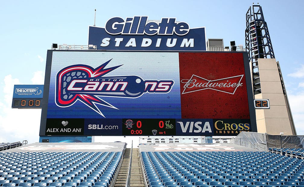 Study: Winning NFL teams can trickle down big money to sponsors | FOX ...