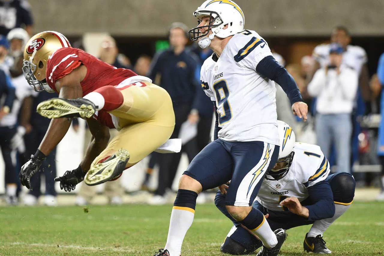 Veteran kicker Nick Novak cut by Chargers | FOX Sports