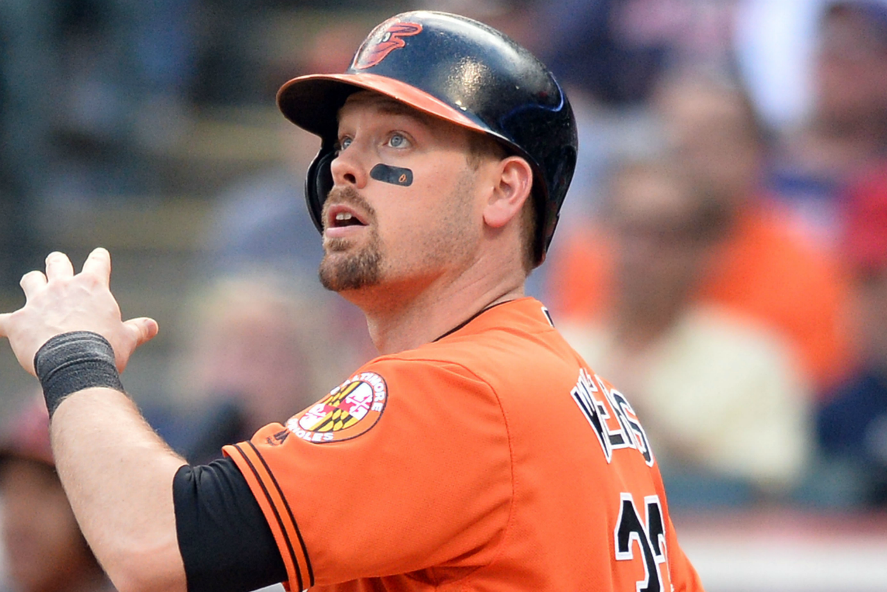Why it’s no surprise that Matt Wieters landed with the Nationals | FOX ...