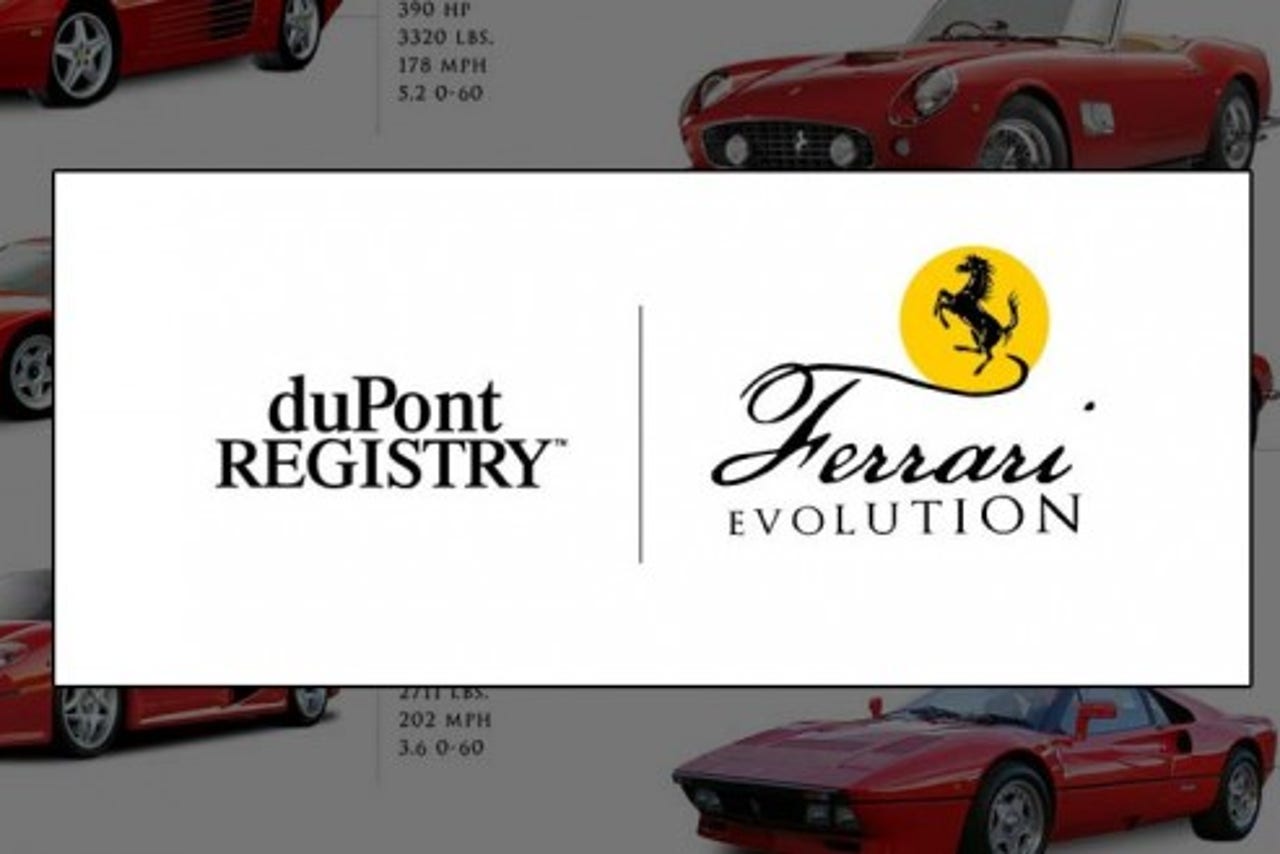 Infographic: The evolution of Ferrari from 1947 to now | FOX Sports