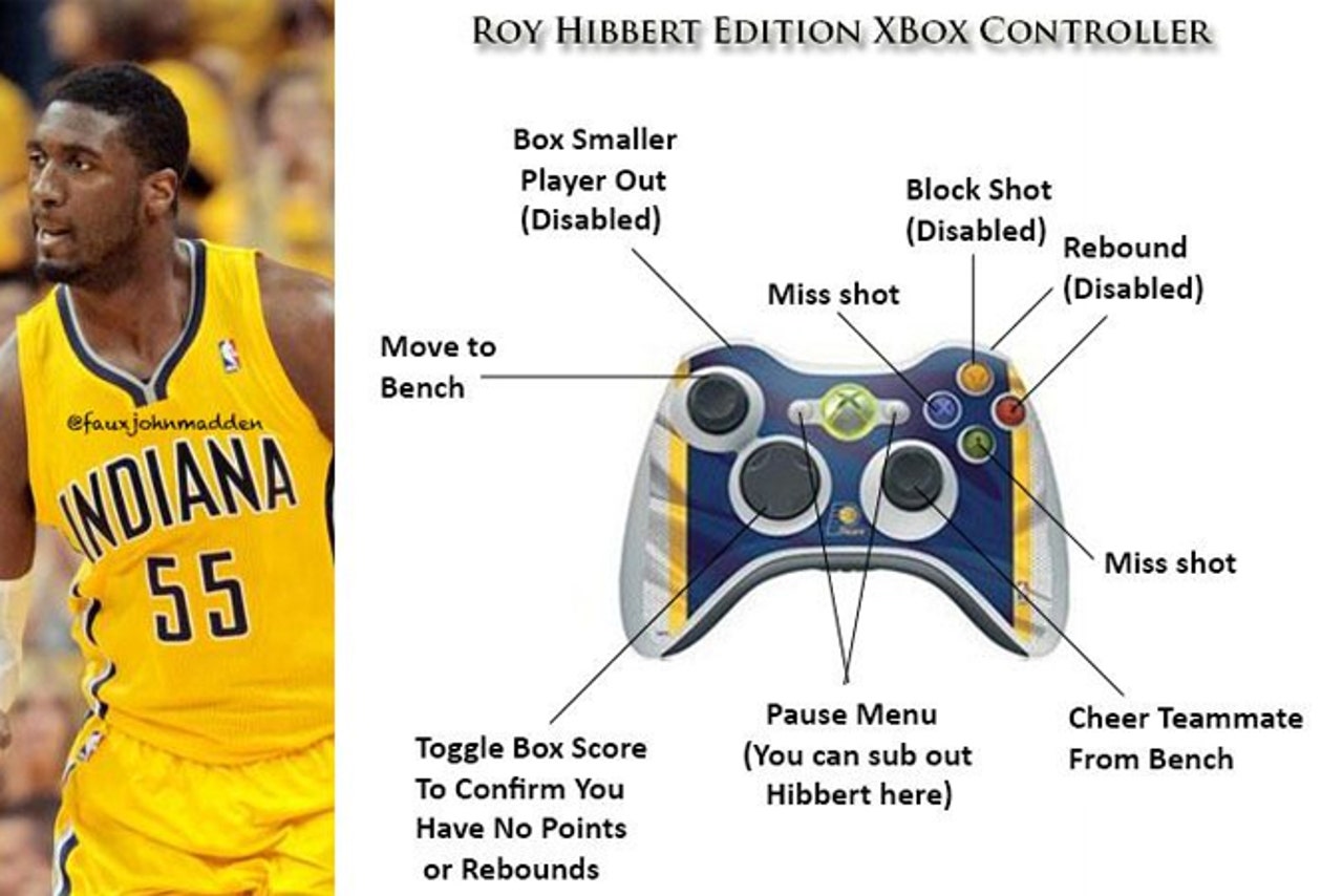 Roy Hibbert's terribleness immortalized with Xbox controller meme | FOX ...