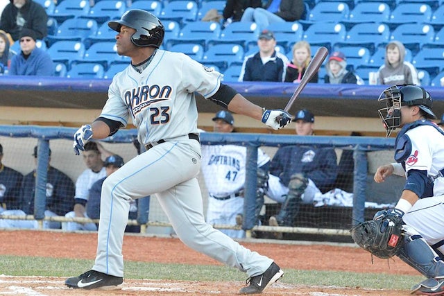 Getting to know your prospects: Bryson Myles | FOX Sports