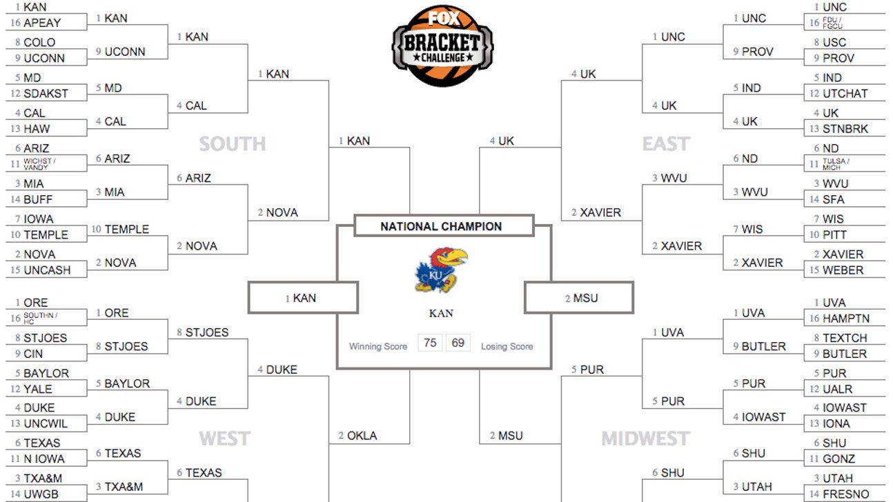 Join the action and play our Bracket Challenge now! | FOX Sports