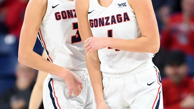 WCC's Double Trouble. No. 12 Gonzaga has two sets of twins | FOX Sports
