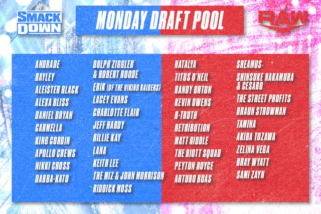 EXCLUSIVE: 2020 WWE Draft Pool And Rules | FOX Sports