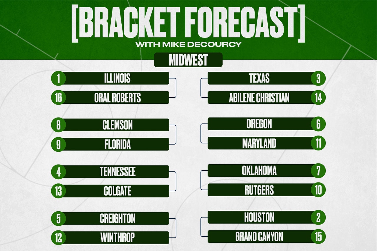 NCAA Tournament 2021: Final bracket forecast ahead of Selection Sunday ...