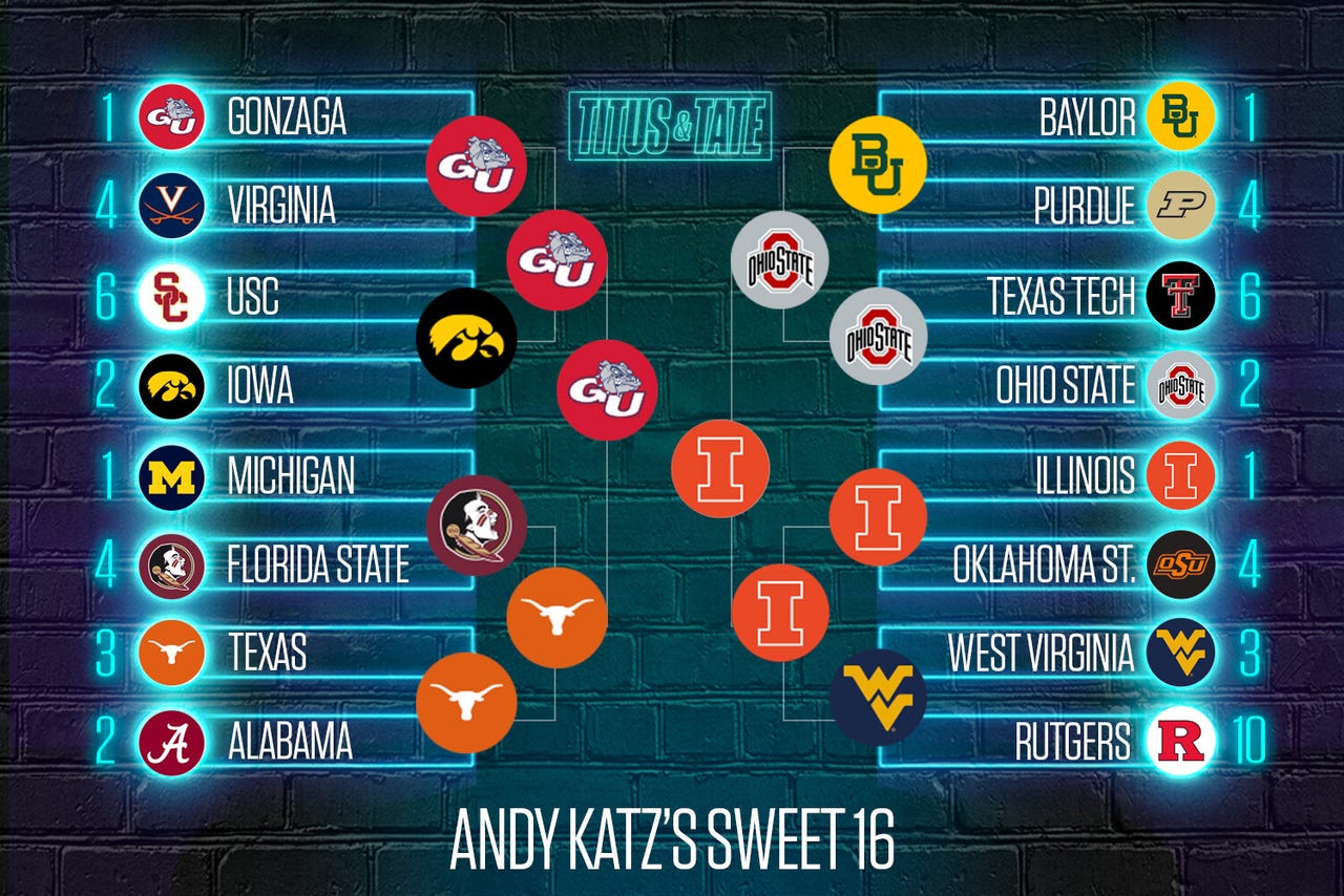 Mark Titus and Tate Frazier make their wise and enlightened NCAA ...
