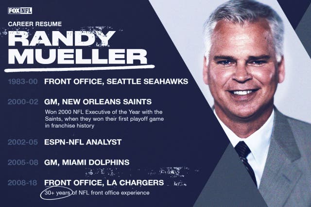 NFL general managers charged with managing the calm and the chaos of ...