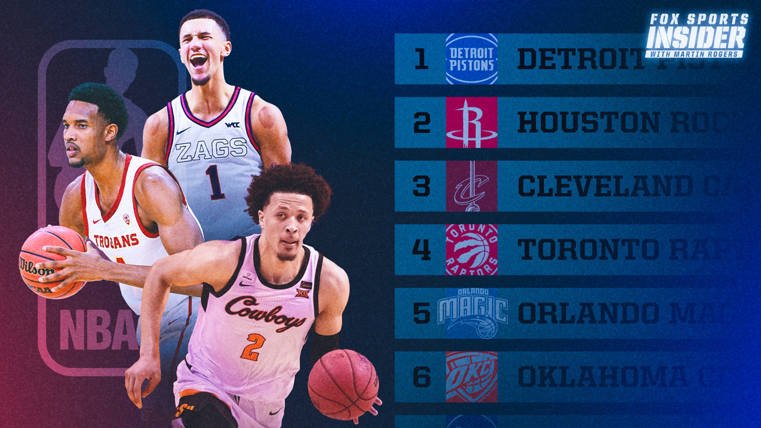 Top 2021 NBA Draft Prospects Ooze Confidence & Swagger | FOX Sports