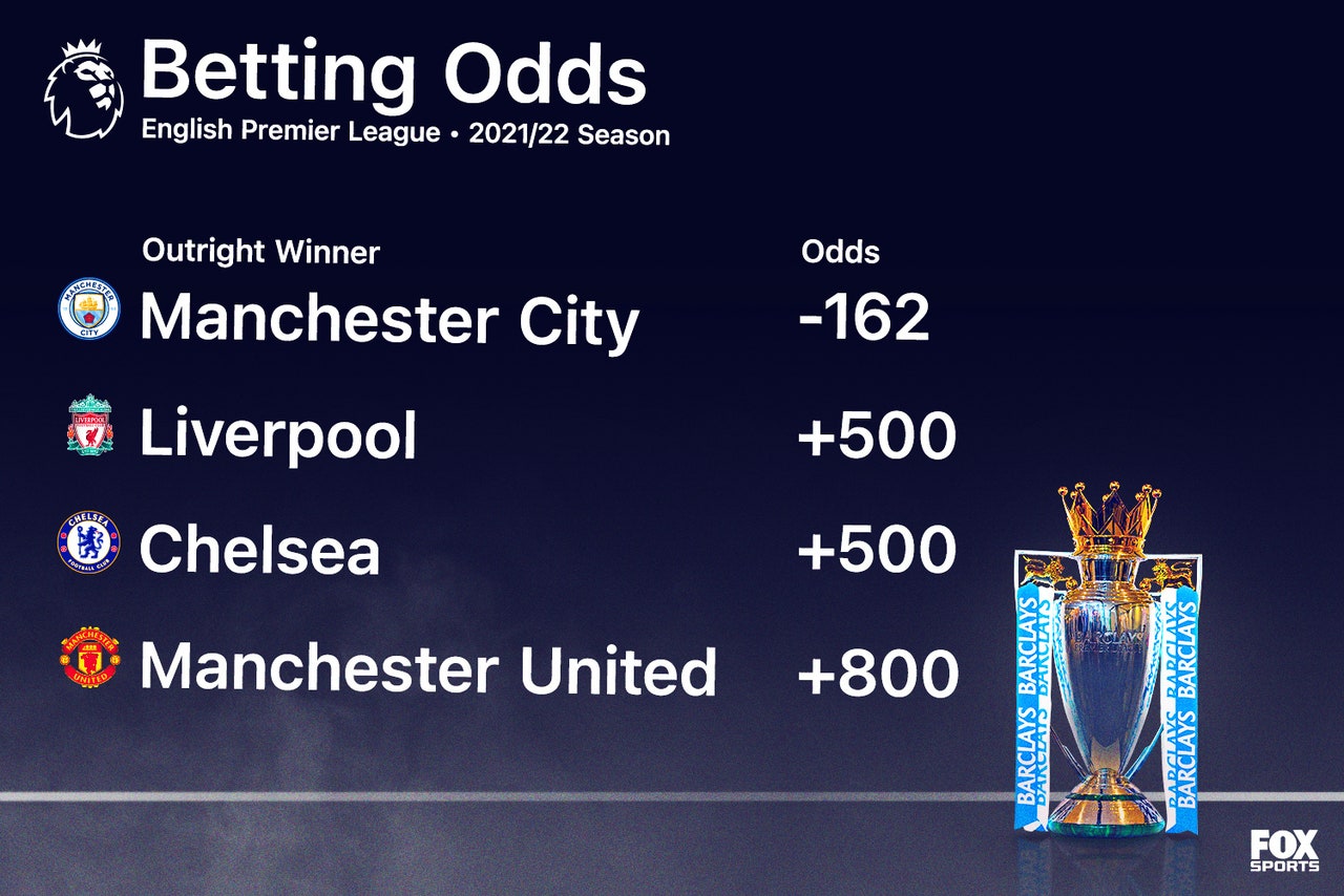 Premier League's return: What you need to know about the 2021-22 season ...