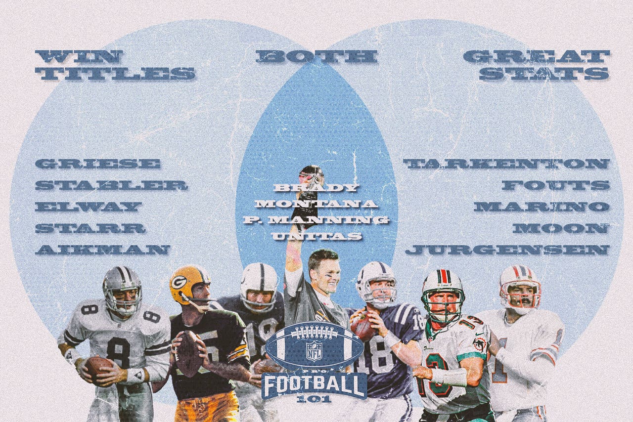 Pro Football 101: Cowboys QB Troy Aikman ranks No. 89 on the all-time list | FOX Sports