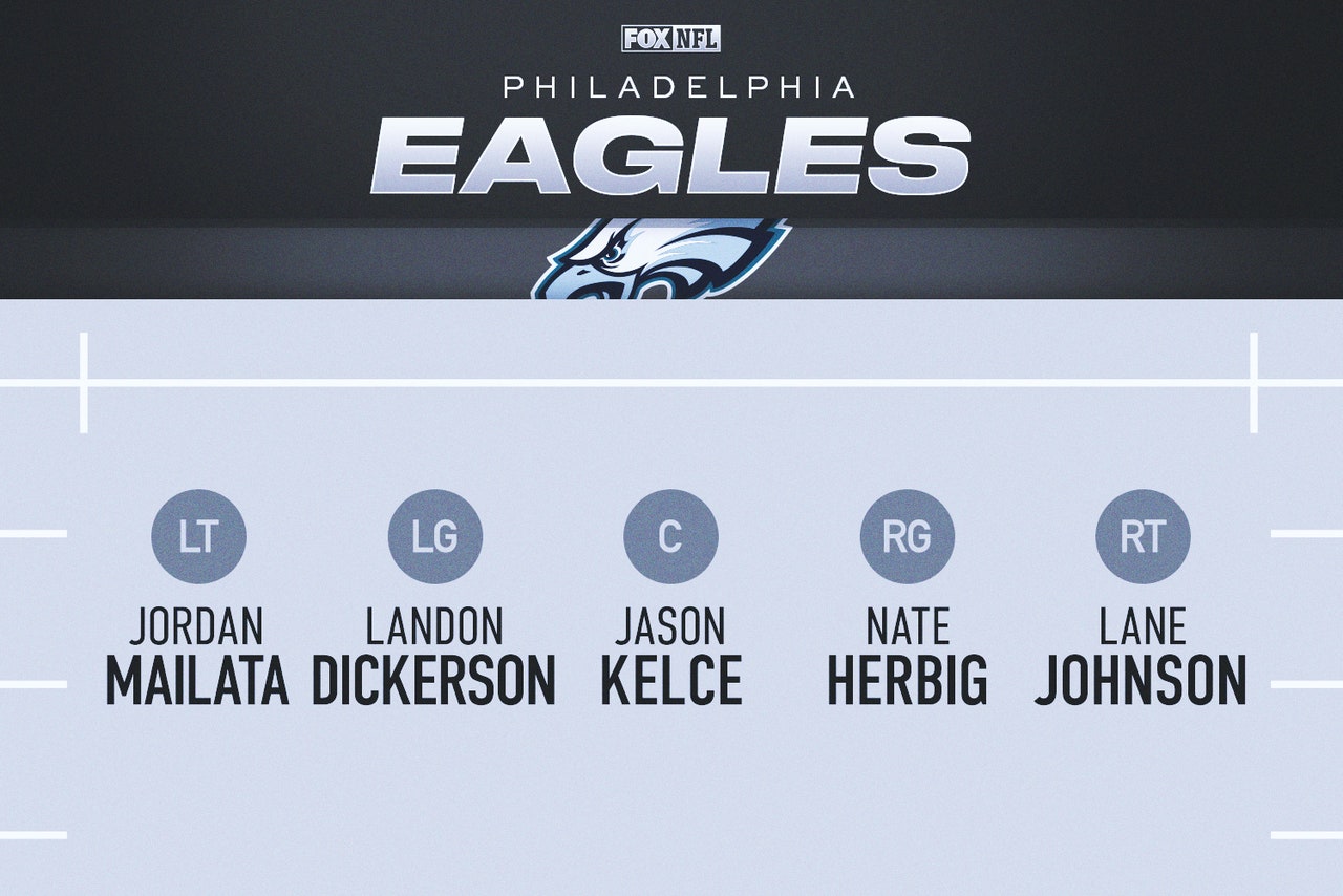 Ranking the five best offensive lines in the 2021 NFL season | FOX Sports