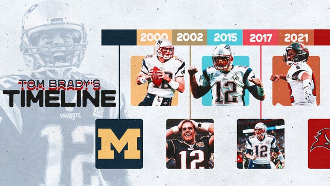 Tom Brady through the years: Timeline of a Hall of Fame career | FOX Sports