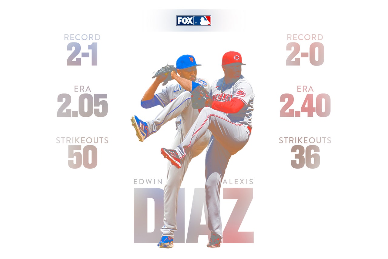 MLB's Best Brothers: Willson, William Contreras top the list of duos ...