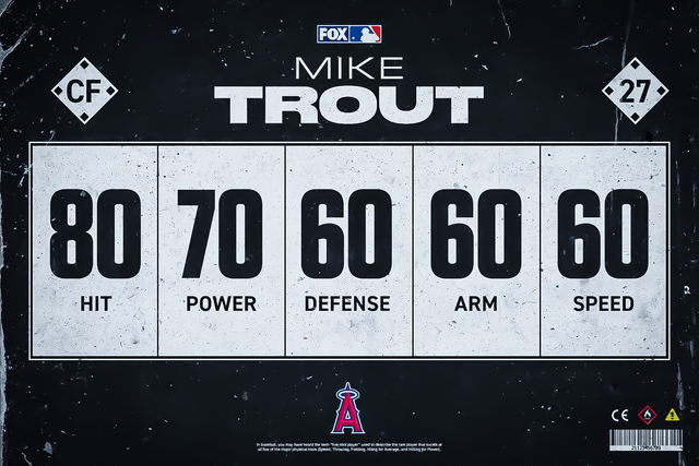 Mike Trout, Mookie Betts, Julio Rodríguez: Grading MLB’s five-tool ...