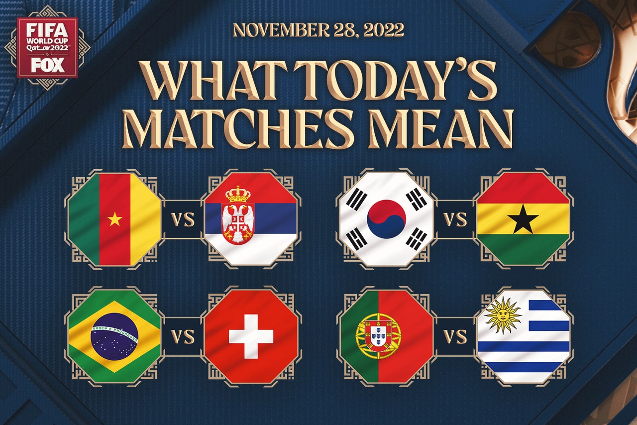 World Cup Daily: Brazil, Portugal move on to Round of 16 | FOX Sports