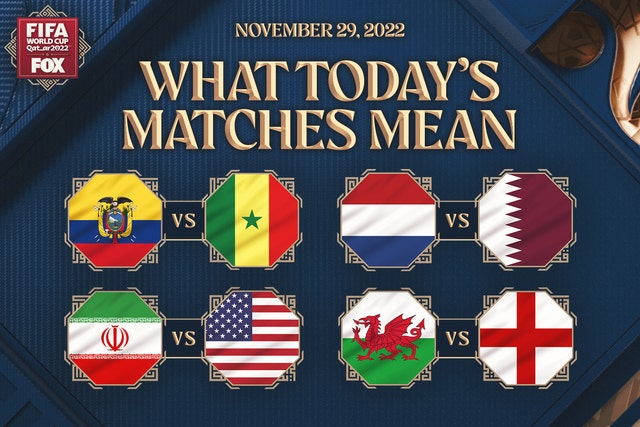 World Cup Daily: USA advances to Round of 16, will play Netherlands ...