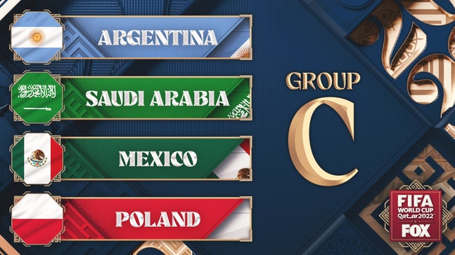 World Cup 2022 Team Guides, Group C: Argentina, Saudi Arabia, Mexico ...