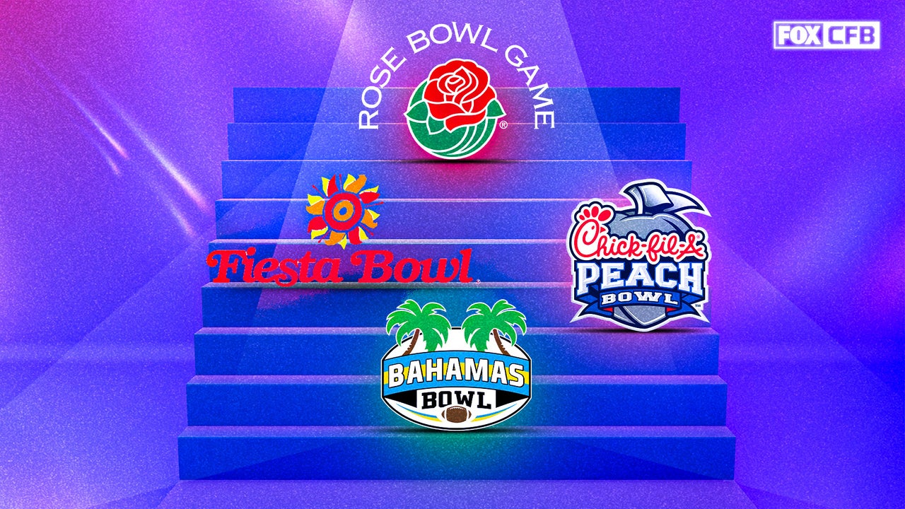 Cfb bowl games store