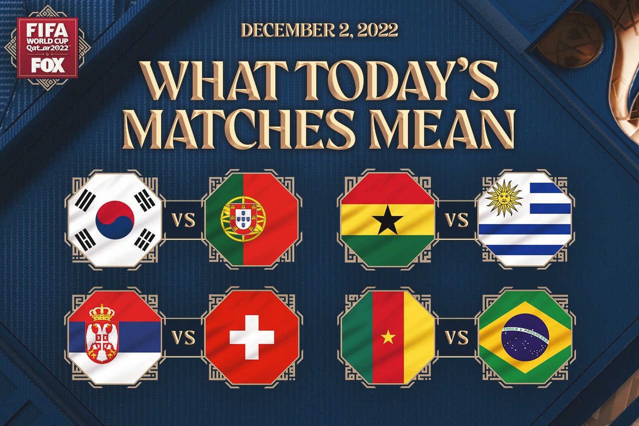 World Cup Daily: South Korea upsets Portugal to advance to Round of 16 ...