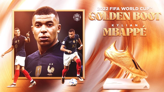 Kylian Mbappé wins World Cup 2022 Golden Boot | FOX Sports