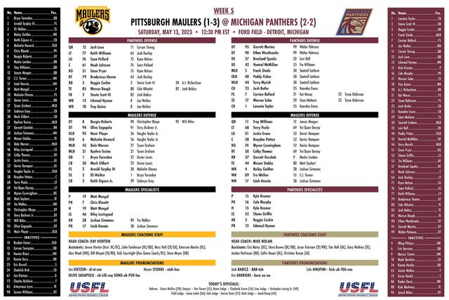 USFL Week 5 depth charts: Maulers vs. Panthers | FOX Sports