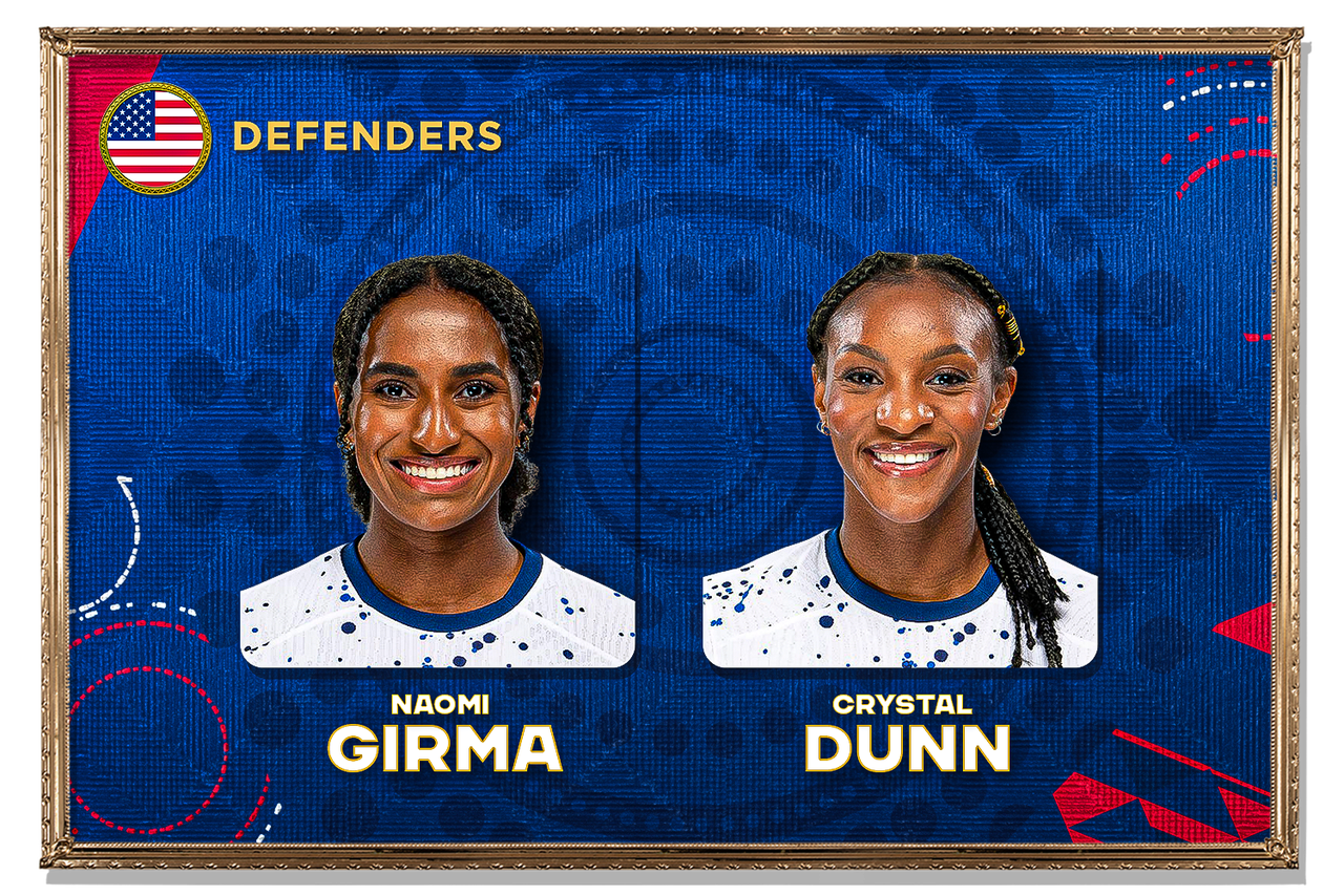 USWNT player-by-player guide: Get to know all 23 players going to World ...