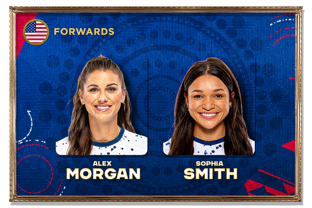 USWNT player-by-player guide: Get to know all 23 players going to World ...