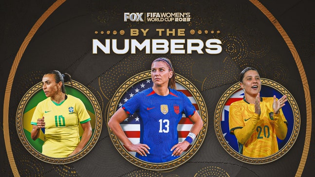Women's World Cup 2023: Records, players and teams by the numbers | FOX ...