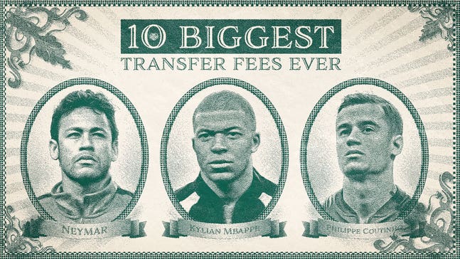 10 most expensive transfers in soccer history: Is Kylian Mbappe next ...
