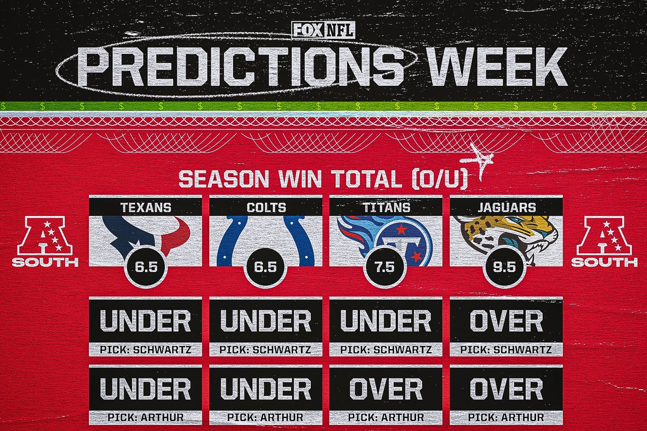 2023 NFL Over/Under win total odds, predictions, picks for all 32 teams ...
