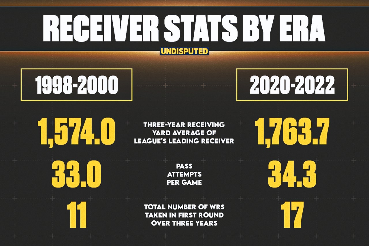 Is the NFL in a wide-receiver golden age? Keyshawn Johnson, Bucky ...