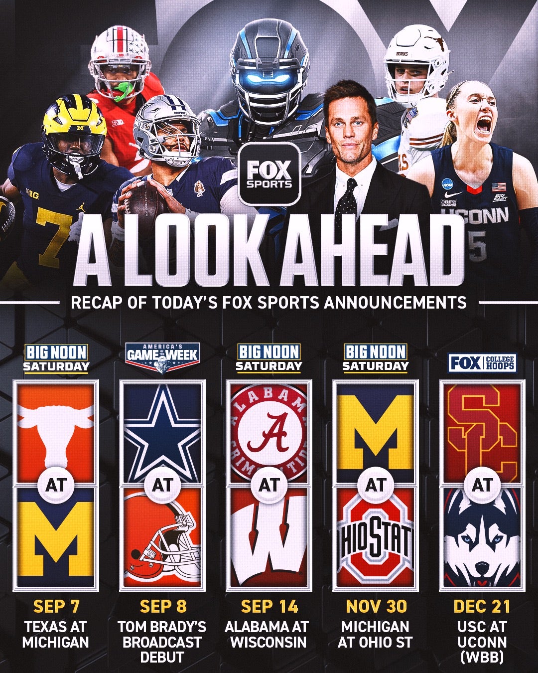 FOX Big Noon Kickoff slate includes Michigan-Ohio State, Alabama ...