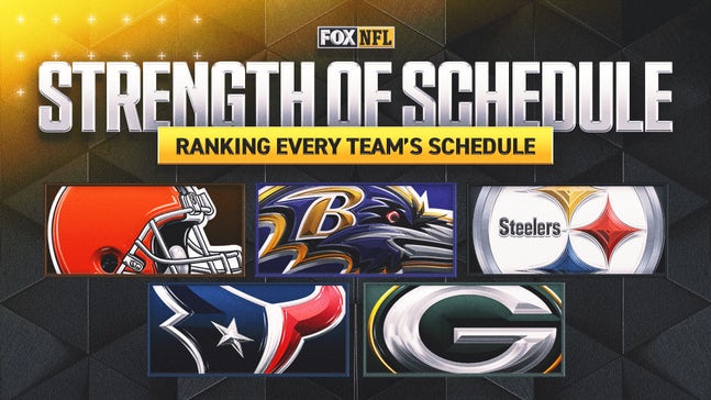 2024 NFL strength of schedule: Ranking every team's slate | FOX Sports