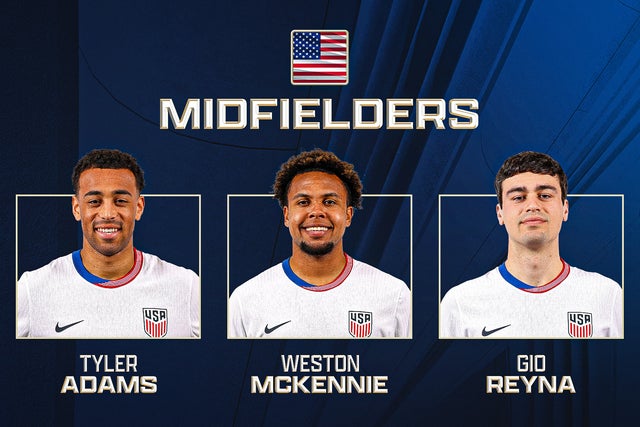 USMNT player-by-player guide: Get to know all 23 players called up for ...
