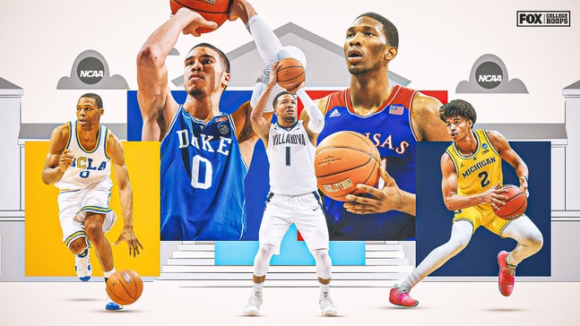 NBA-U: Ranking the college programs that are best at developing NBA ...