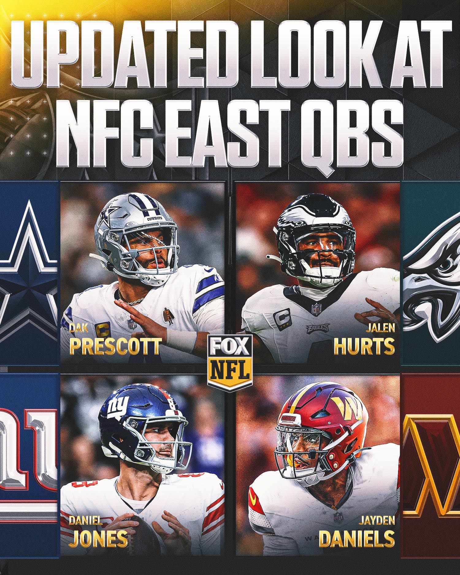 NFL roster rankings: Loaded 49ers lead top-10 teams for 2024 | FOX Sports