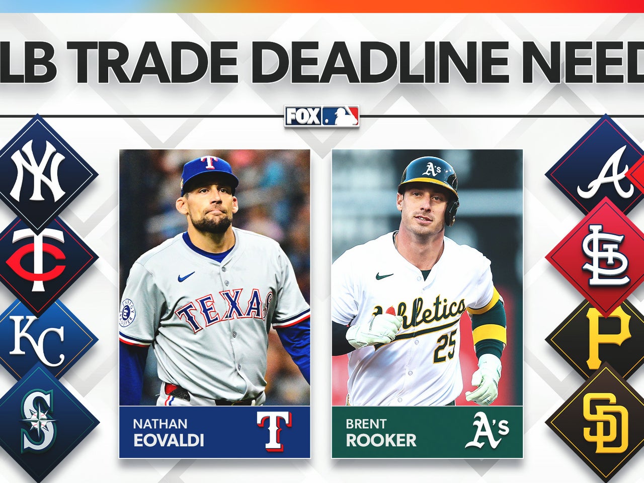 Mlb trade tracker store