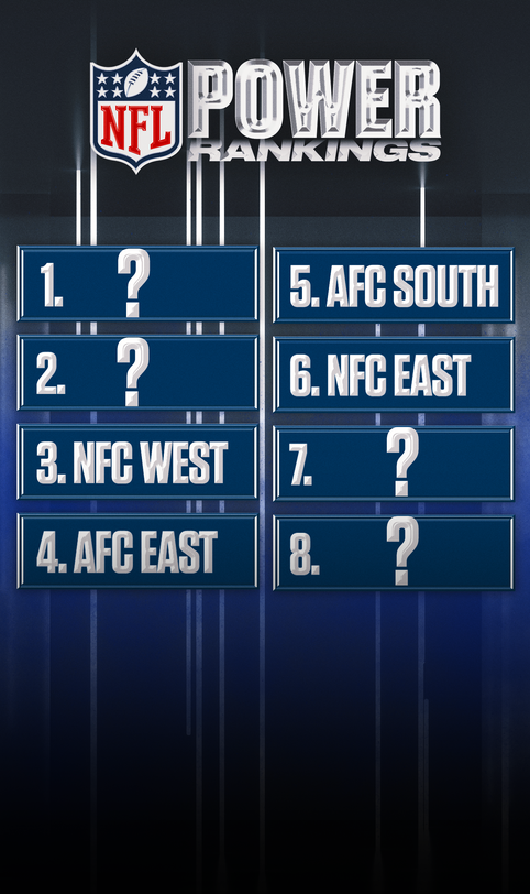 NFL Stories and Articles | FOX Sports