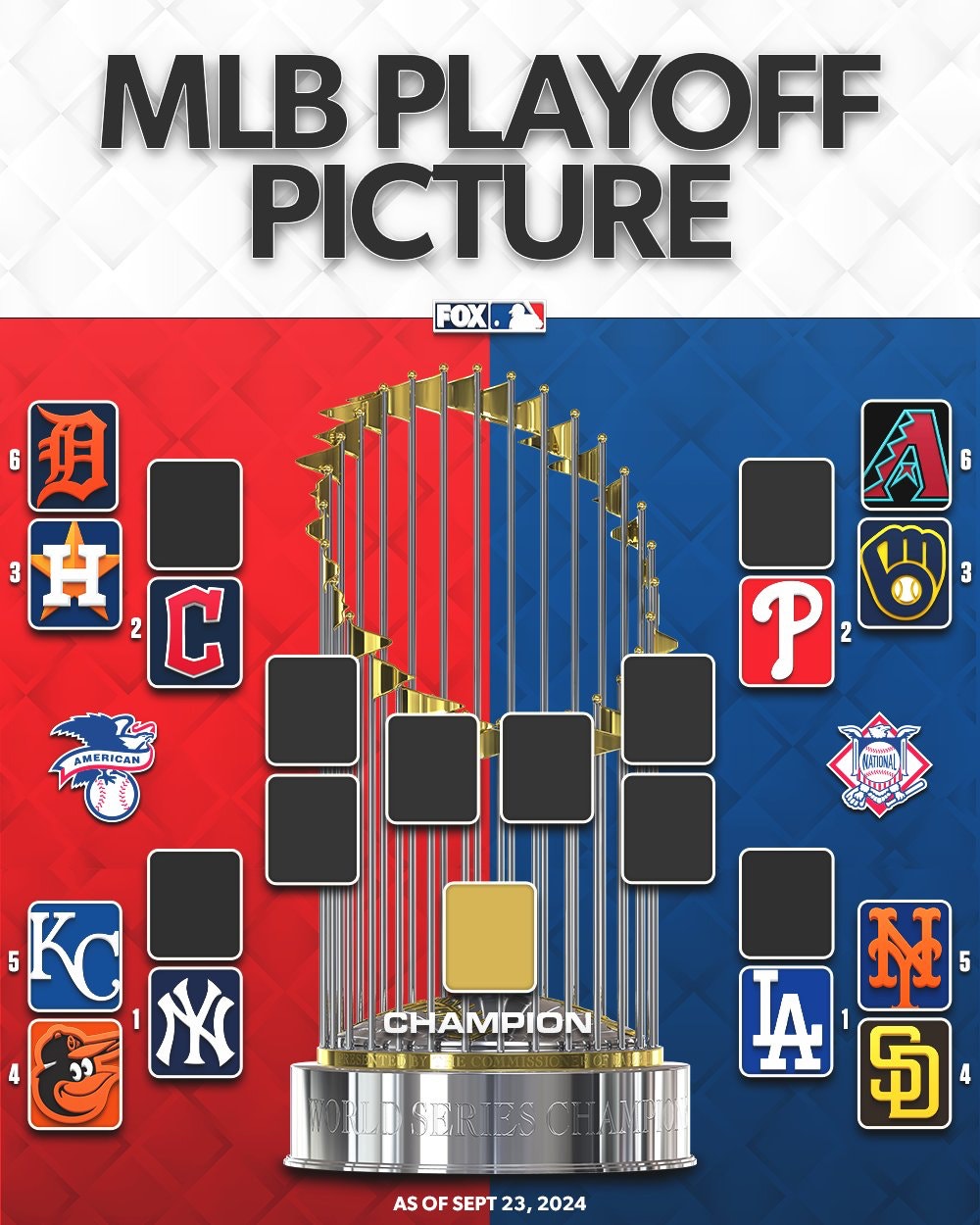 mlb bracket 2024 printable
