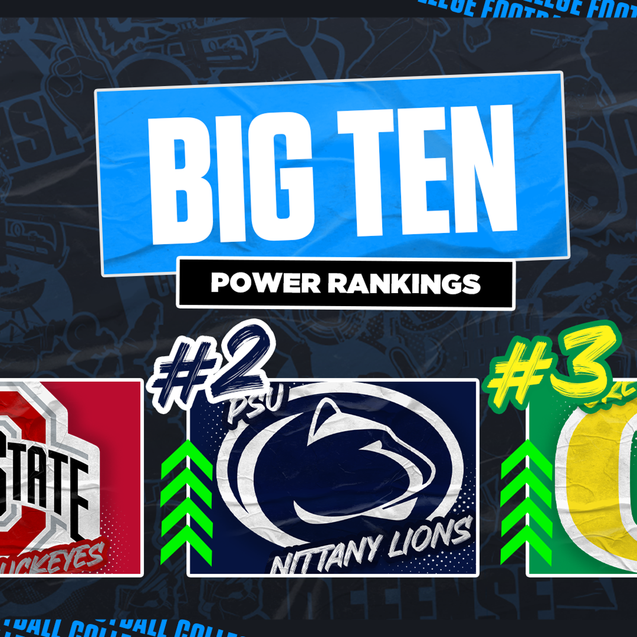big ten logos ranked