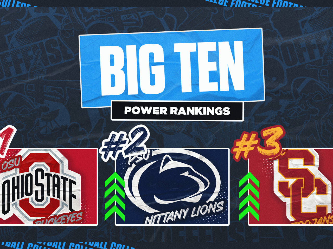 2024 Big Ten power rankings Ohio State Penn State USC on top after Week 1 FOX Sports