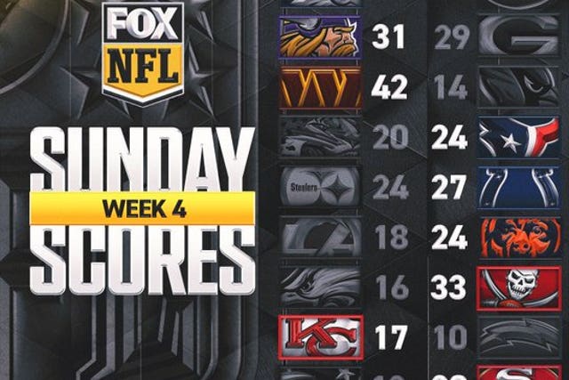NFL Top 10 rankings Chiefs still No. 1 Bucs Commanders enter Eagles drop out FOX Sports