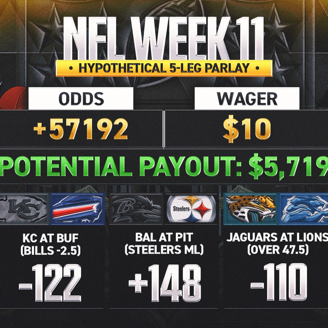 Nfl week 11 odds store